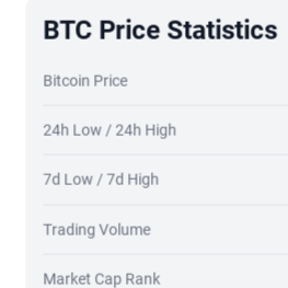 Crypto assets | Publish0x