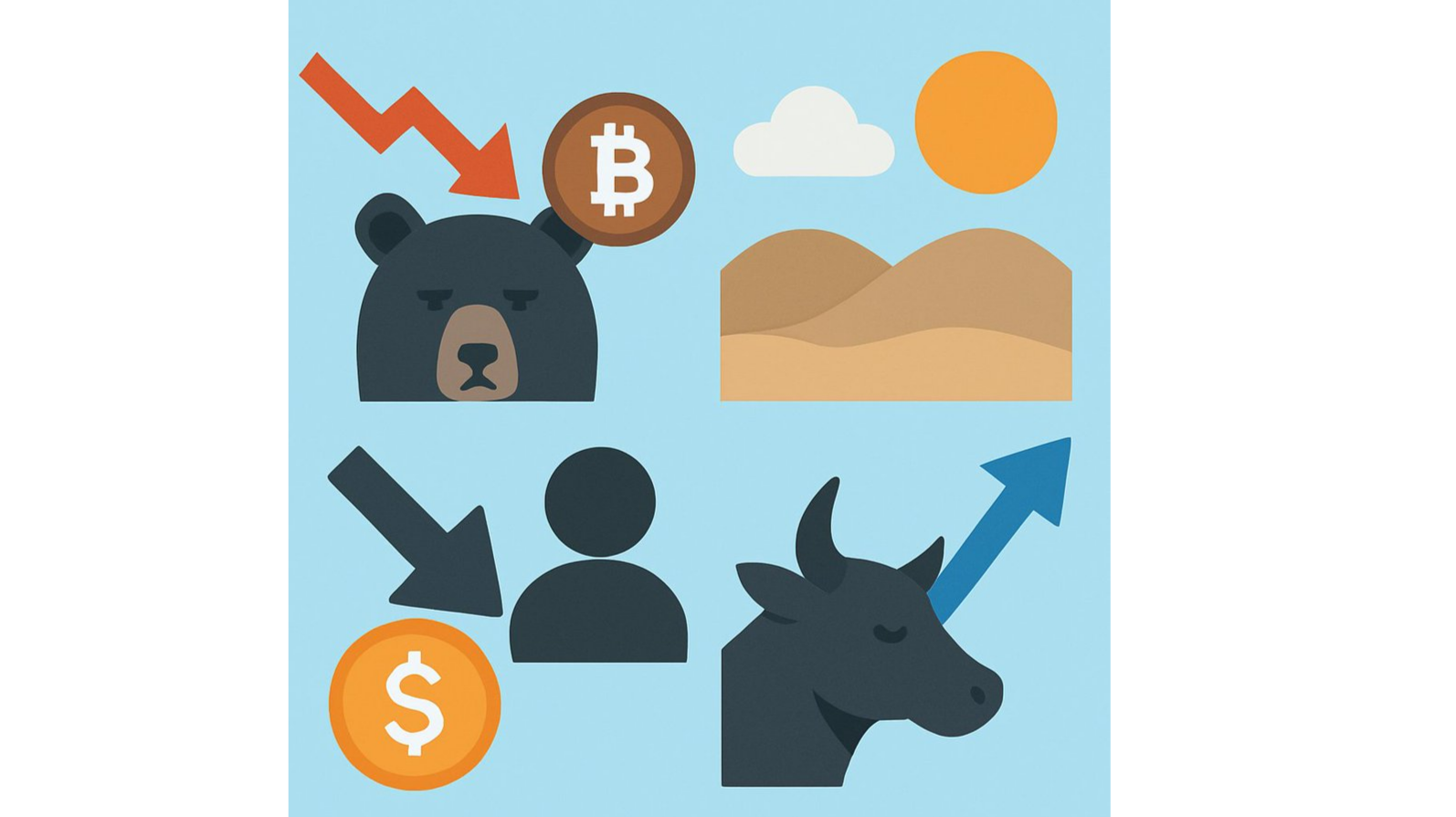 The Calm Before the Next Move. 2025 Was Brutal — Here’s What Comes Next ...