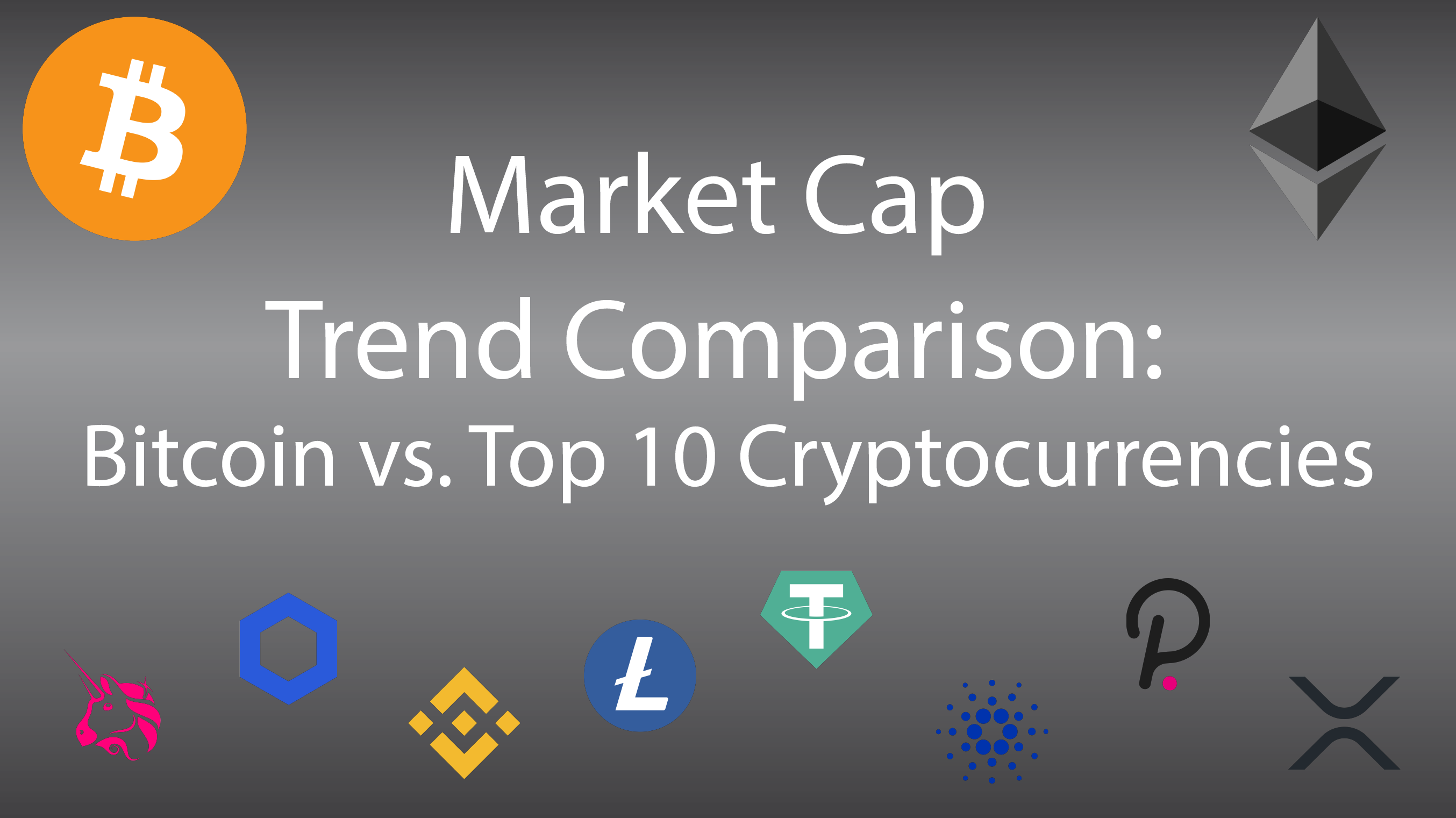Market Cap Trend Comparison: Bitcoin vs. Top 10 Cryptocurrencies
