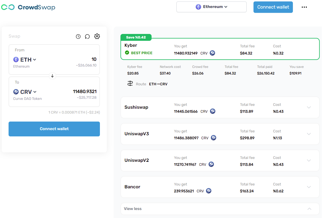 How to save significantly on trading fees and time using CrowdSwap