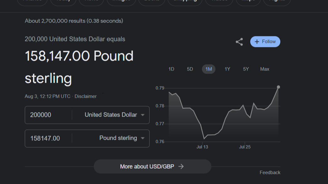 Why Crypto Developers are Overpriced and Slow