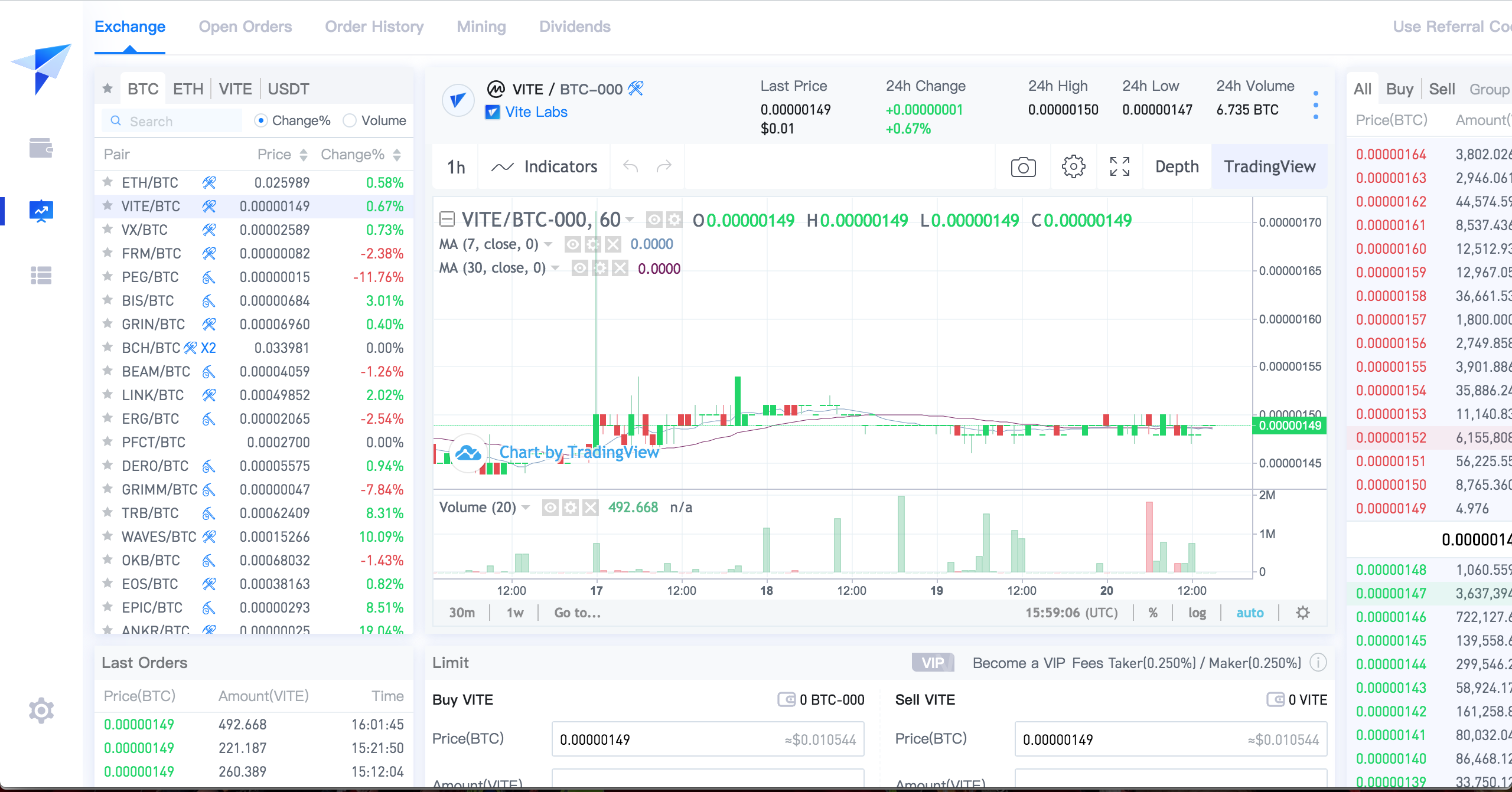 FULL List of Decentralized Exchanges (DEX) - Updated 2020