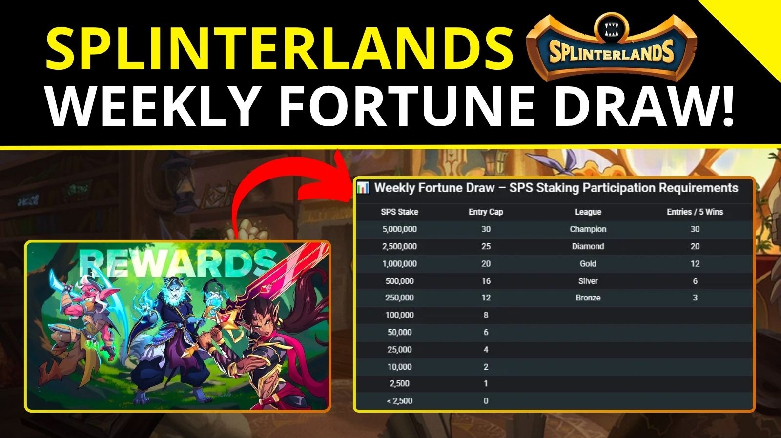 Splinterlands 🐉| New Reward Set - Weekly Fortune Draw!