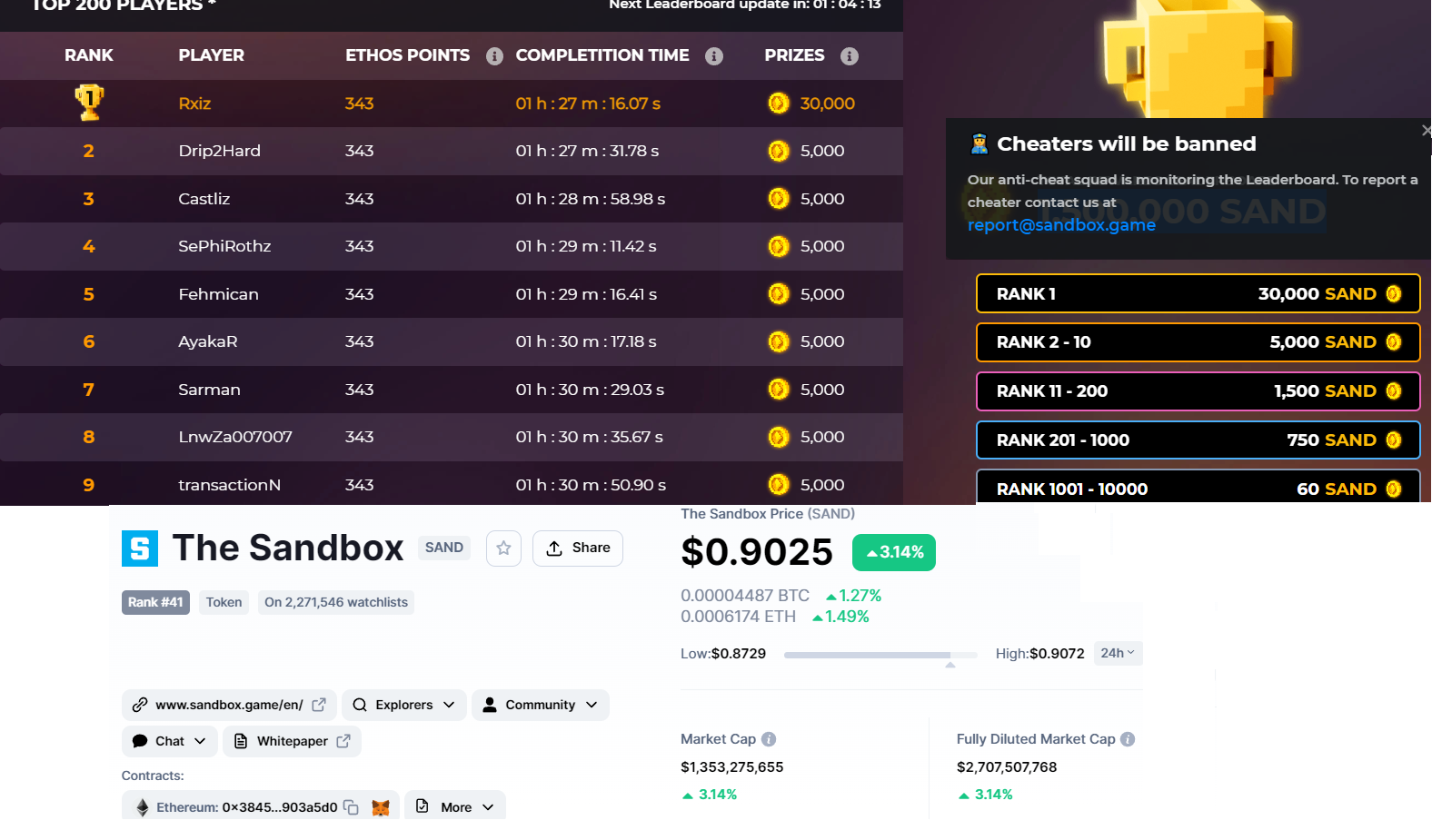 My Sandbox Metaverse Experience: Alpha Season 3 (Prizes and Achievements)