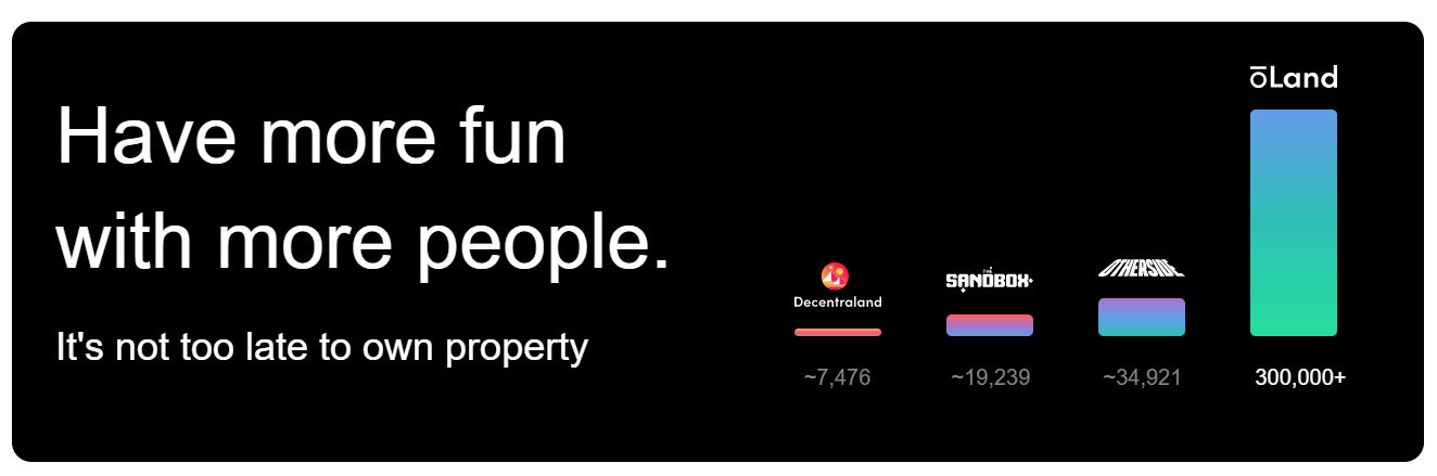 Get FREE metaverse land when you join overline.network!!