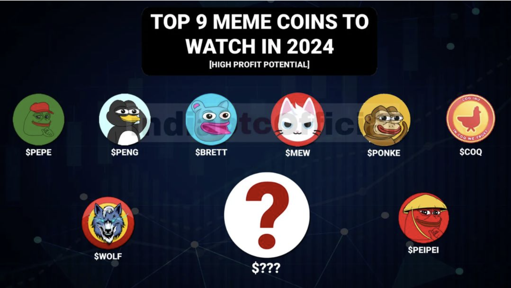 What Are Meme Coins? A Guide to Finding High-Growth Meme Coins at the ...