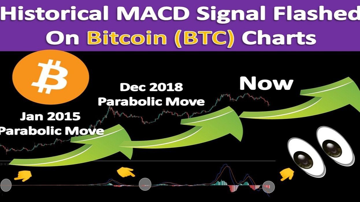 Historical MACD Signal Flashed On Bitcoin (BTC) Charts