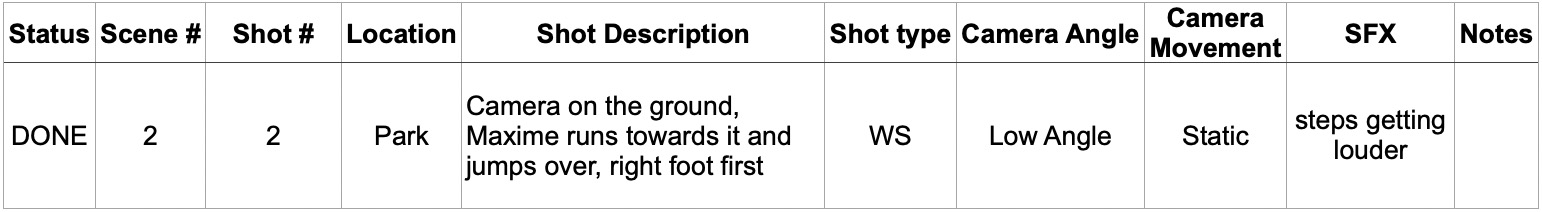Filmmaking 101: The Shot List (w/ free template)