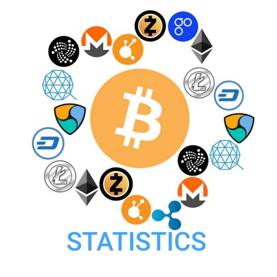 CRYPTOCURRENCY STATISTICS | Publish0x
