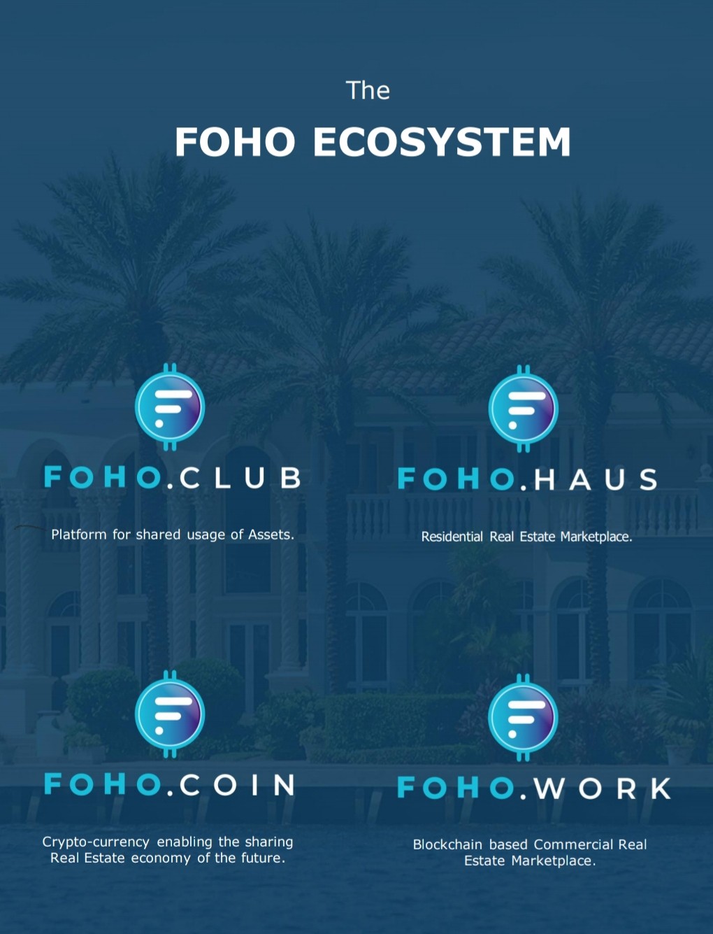 Introduction to FOHO Ecosystem - Simplifying Real Estate Investment