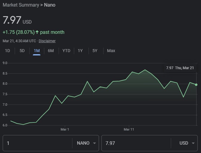 NANO Mining - The Quiet, Simple Way to Crypto Savings