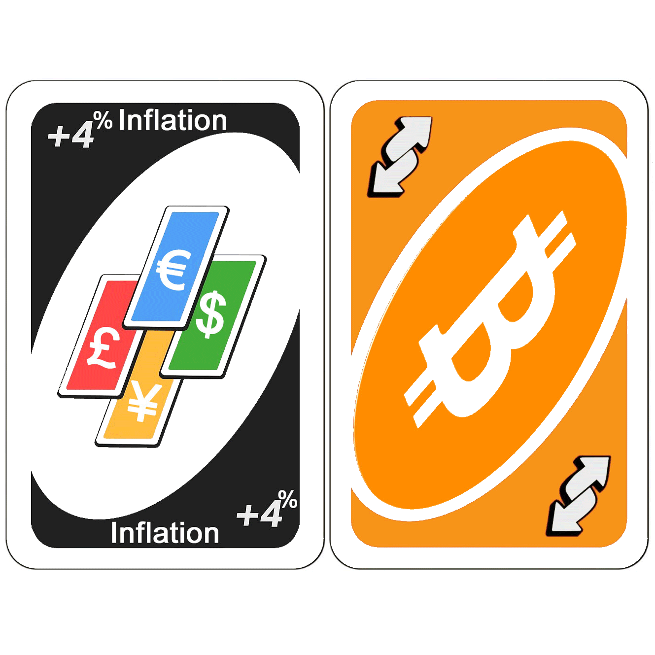 The Modern Bitcoin Maximalist | Publish0x