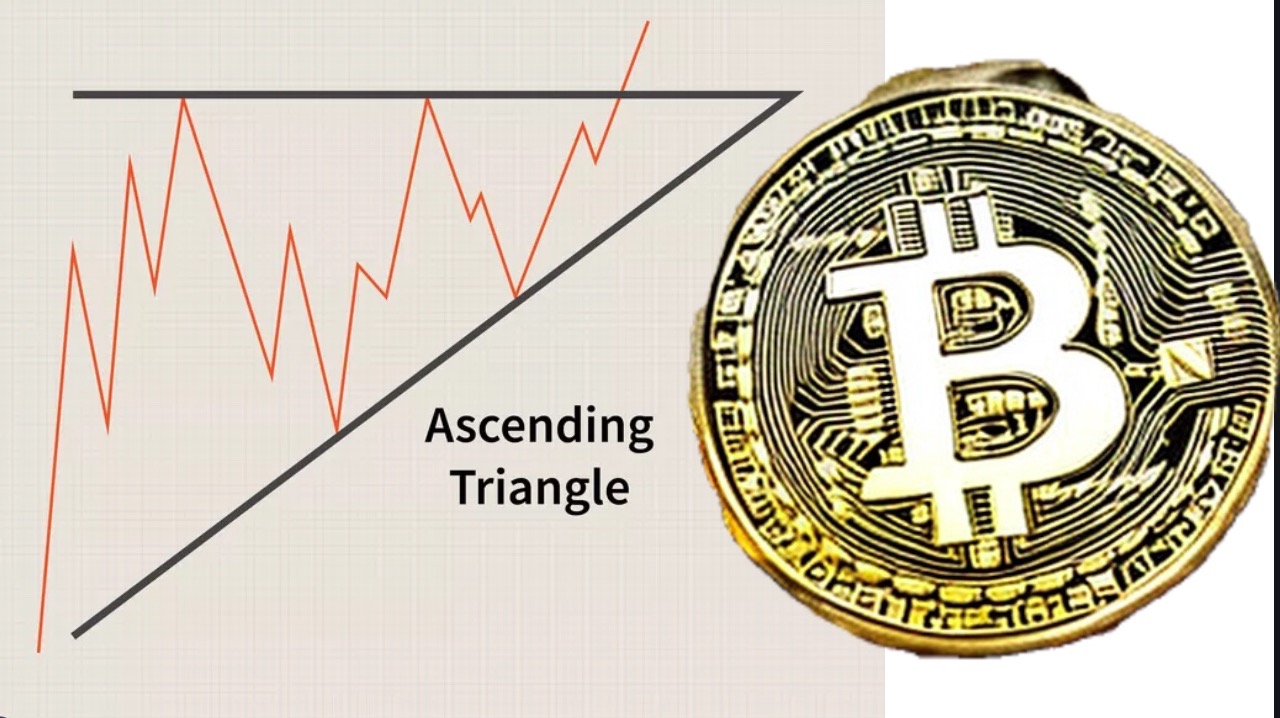 Ascending Triangle on Bitcoin Chart!