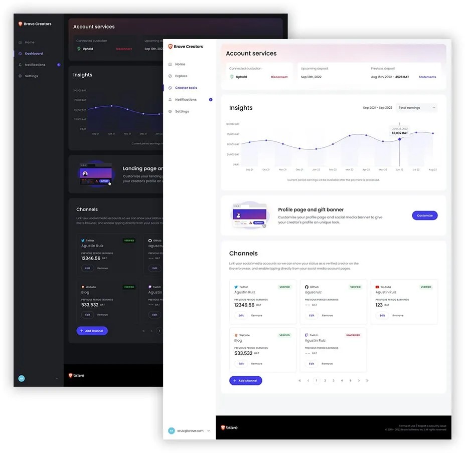 Brave Browser Announces a Pretty Serious BAT Rewards Overhaul: Creators