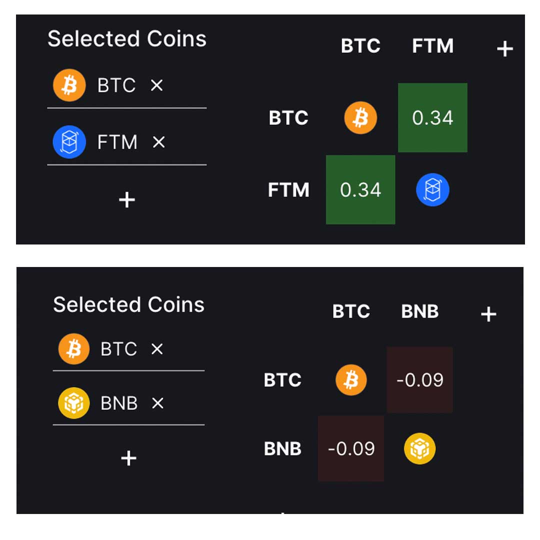 How To Use DefiLama As an Important Tool For Your CryInvestment