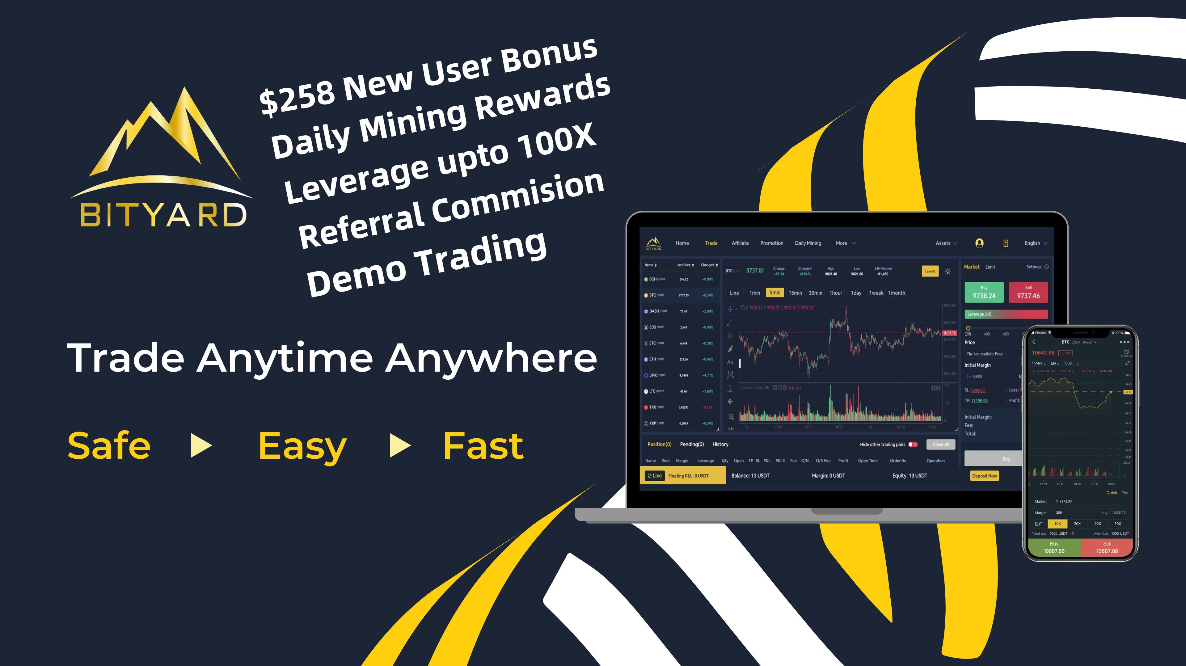 BITYARD: The rising crypto trading platform