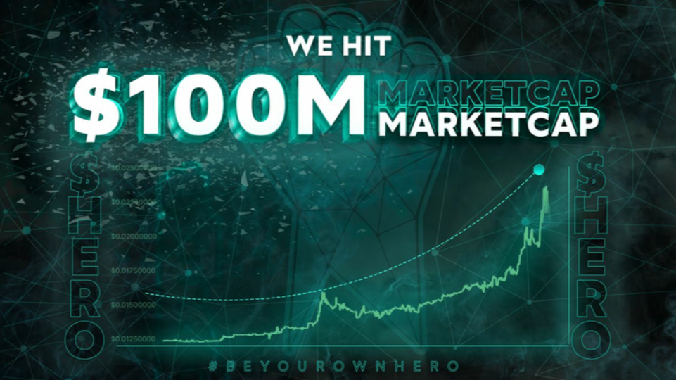 +600% for MetaHero (Hero) during its 1st Month