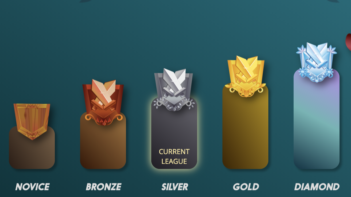 Splinterlands | How to reach silver fast