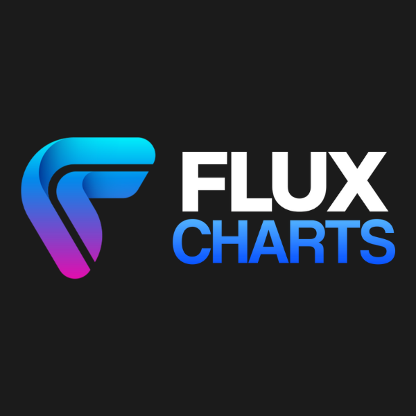 Flux Charts | Publish0x