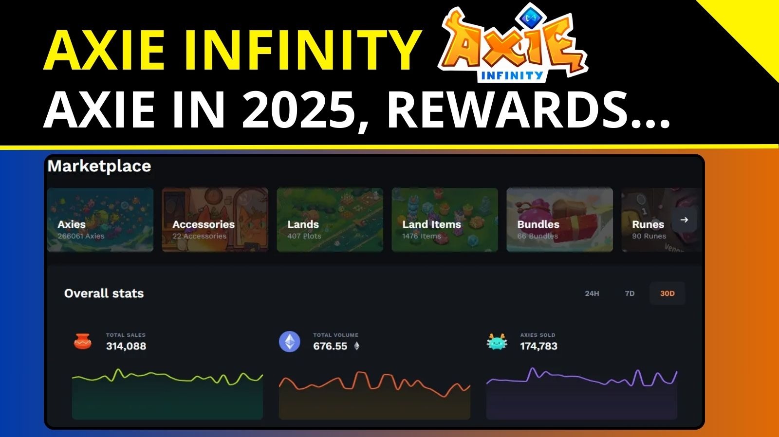 Axie Infinity | How’s Axie doing in 2025? Rewards System and Team Tips!