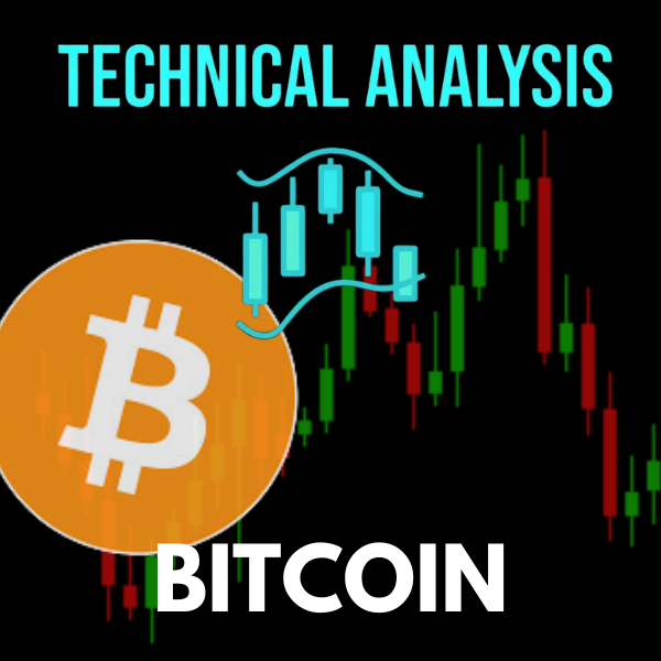 Bitcoin Technical Analysis. | Publish0x