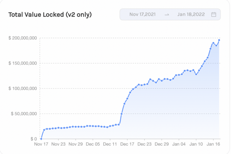 Celer’s cBridge — A Deep Dive - All You Need To Know About cBridge