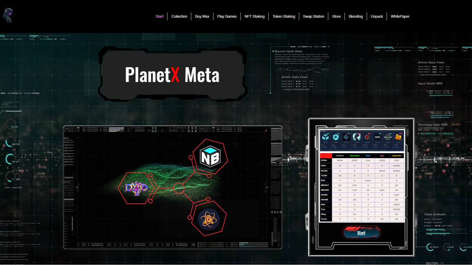 Unlocking Ultimate NFTs on PlanetX Meta: Leaderboard Staking Revolution