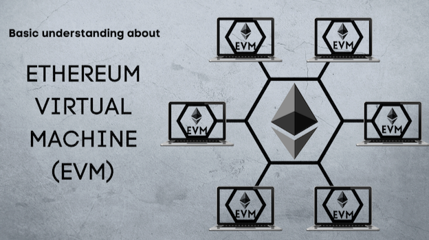 A Deep Dive into the Ethereum Virtual Machine: Part I