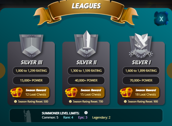 Season rewards