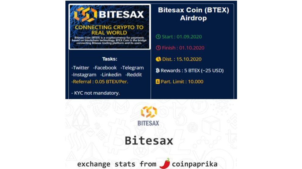 🔥 BITESAX Exchange Launched (BTEX) - ESAX Technologies, Payment Systems ...