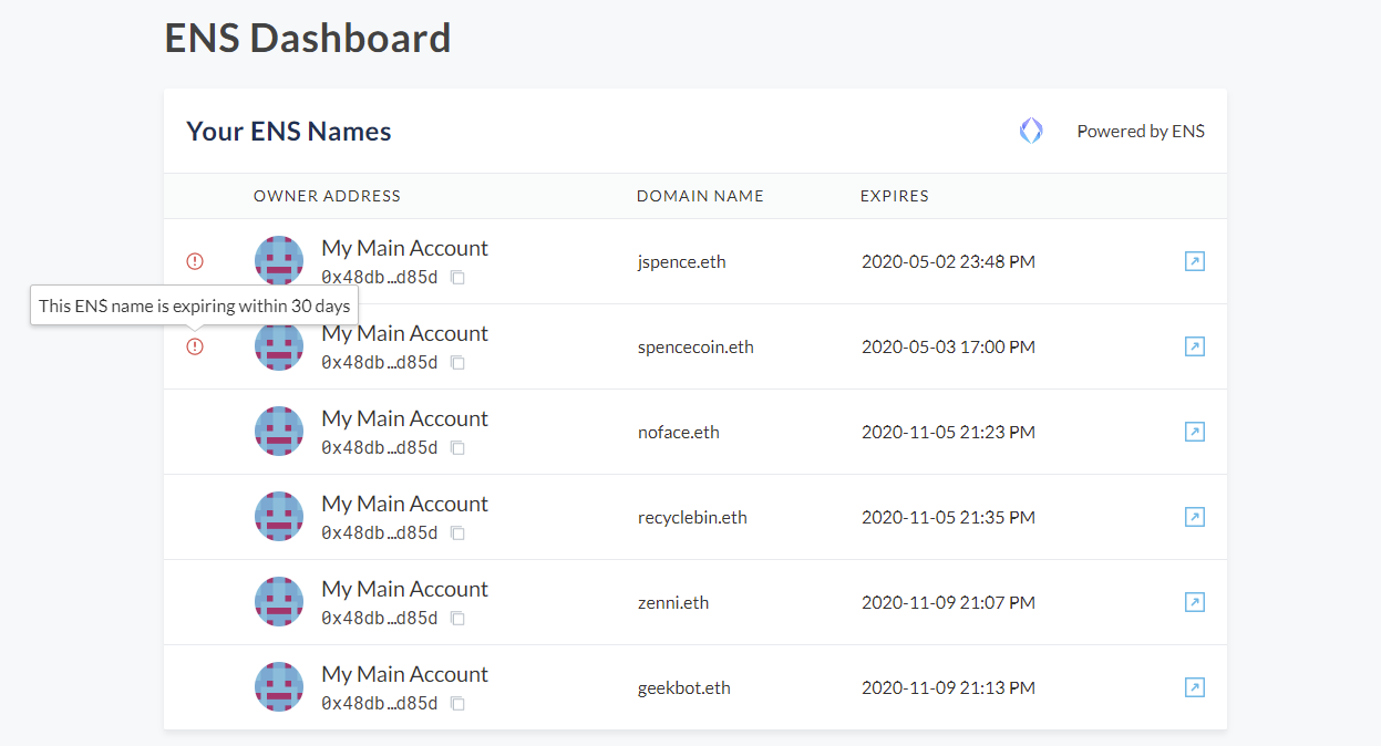 We've implemented ENS Dashboard so you can see when your ENS names ...