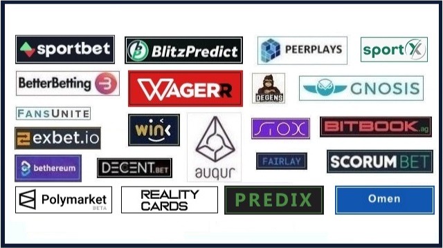 Sports Betting Blockchain Projects | November 2020 Report