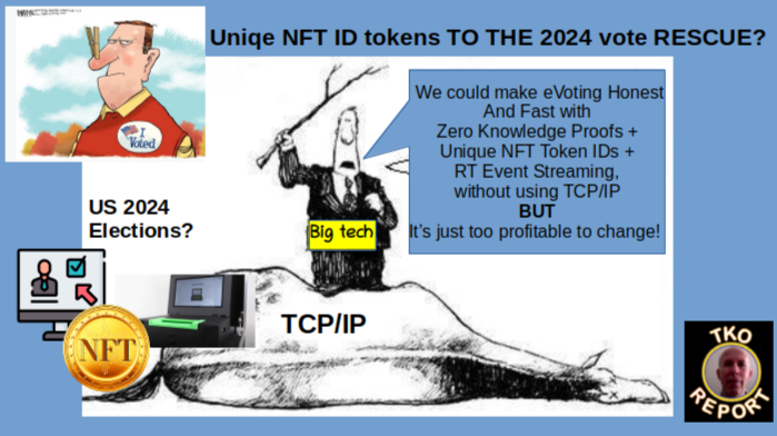 An Honest 2024 Vote?: Paper Ballots & NFT Voting Tokens- Multi-ID ...