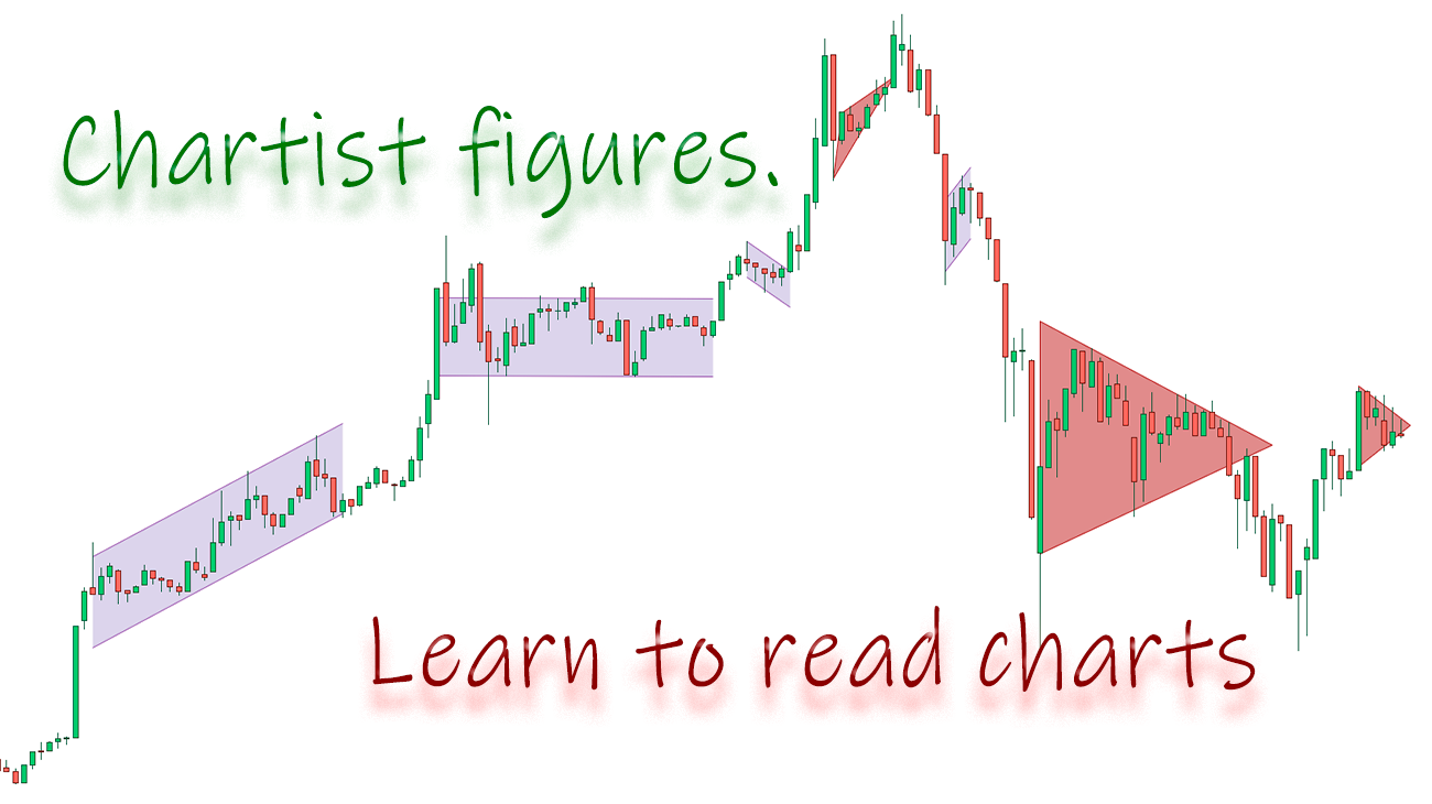Chartist figures. Learn to read charts