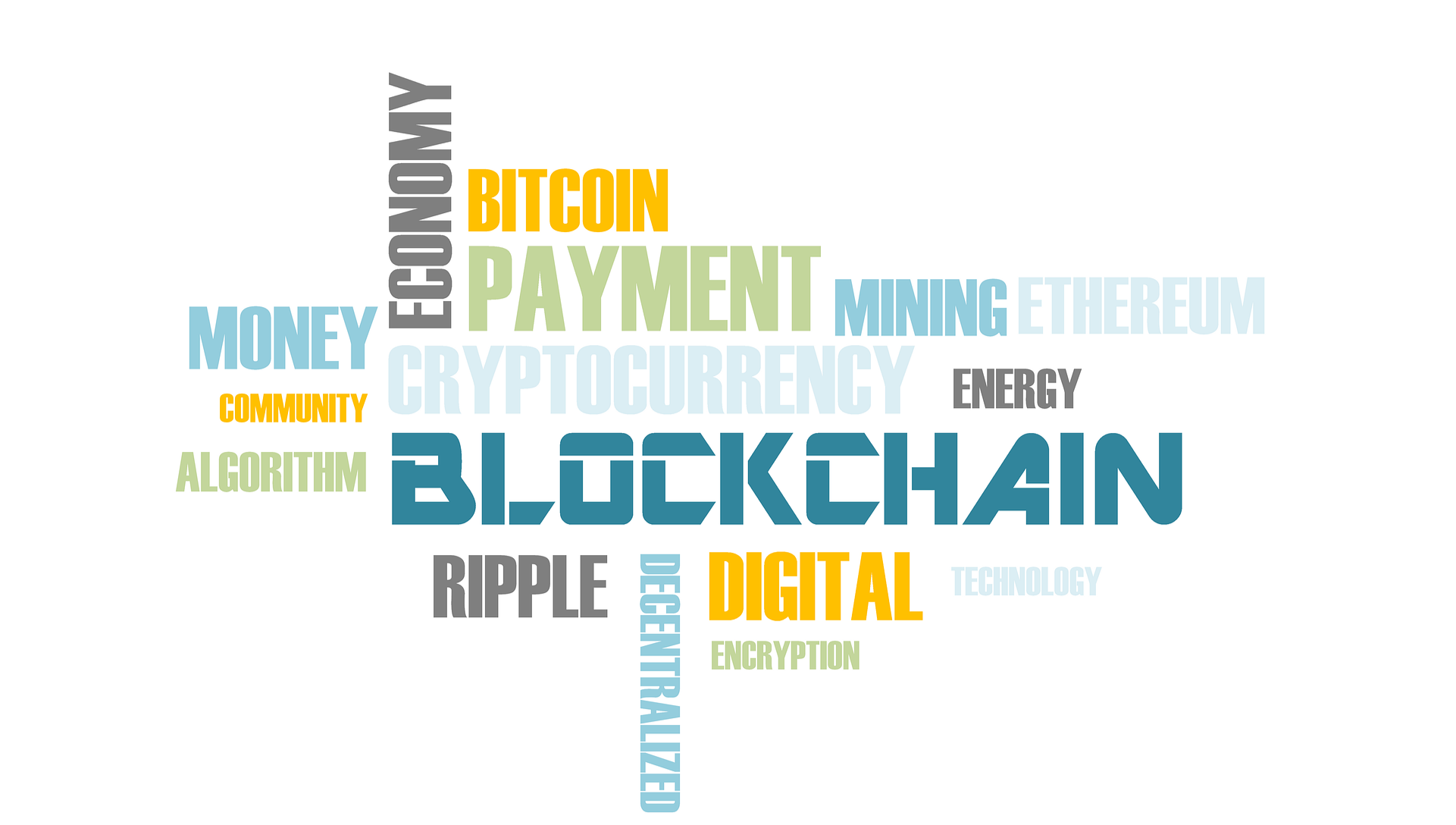 The Best Use-Case Scenarios for Blockchain Technology