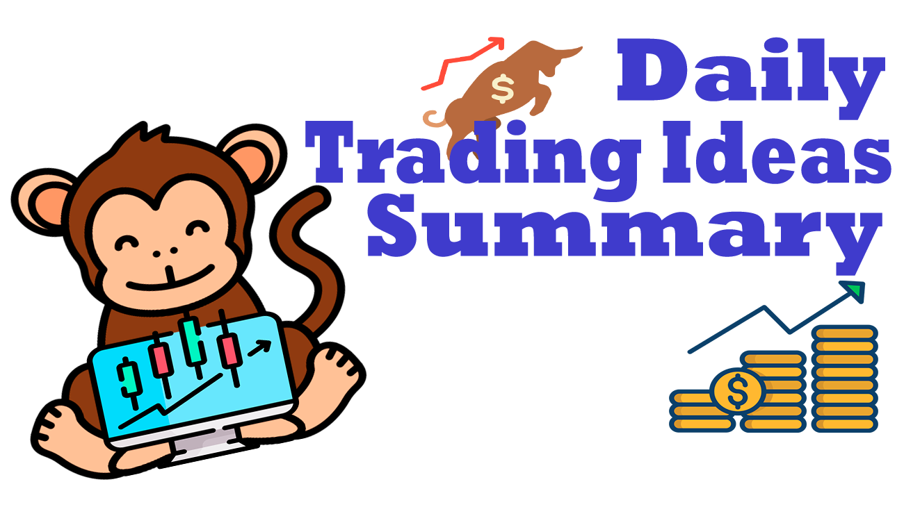 [Monkey Trade] Tranding Ideas Summary BTC/USD Jun 8th