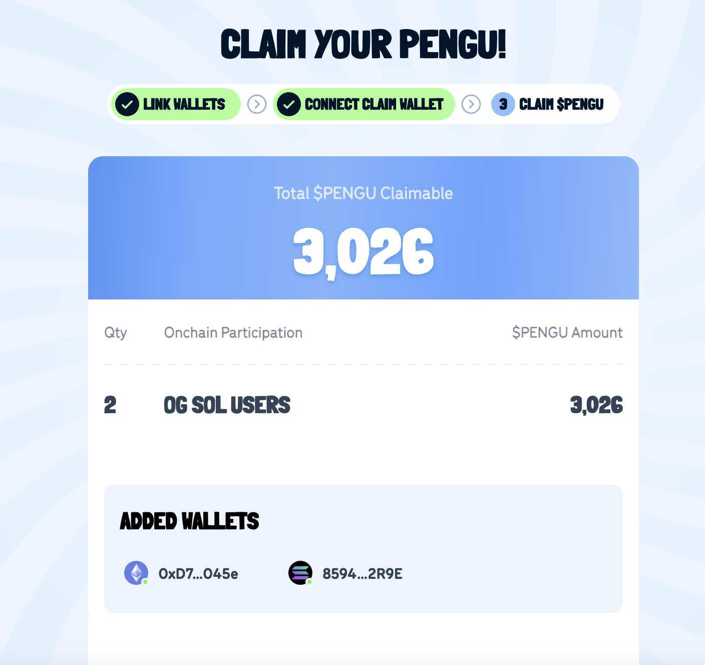 Did You Claim the $PENGU Airdrop?