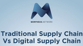 Morpheus.Network Is Revolutionizing The Global Supply Chain