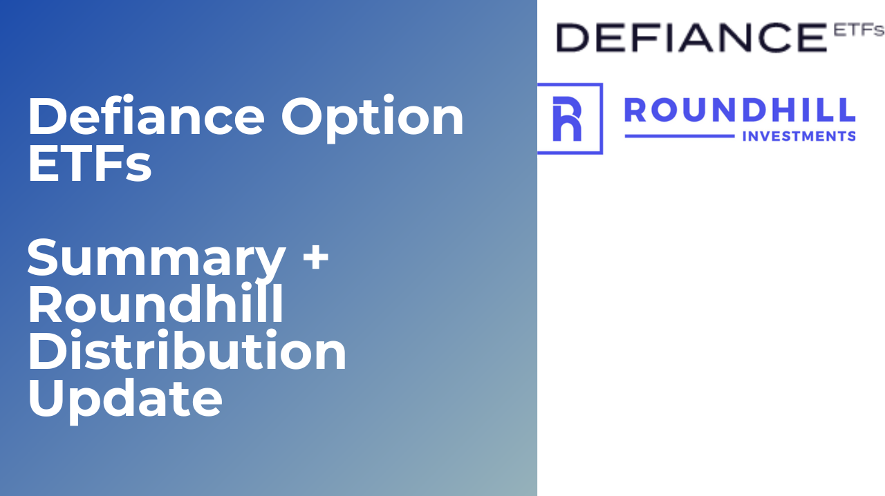 Defiance ETFs Summary Week Ending Mar 22 2024 + Roundhill 0DTE Update