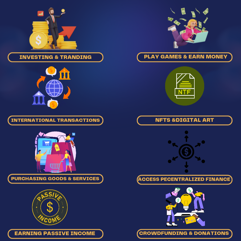 what can be done with Crypto? | Publish0x