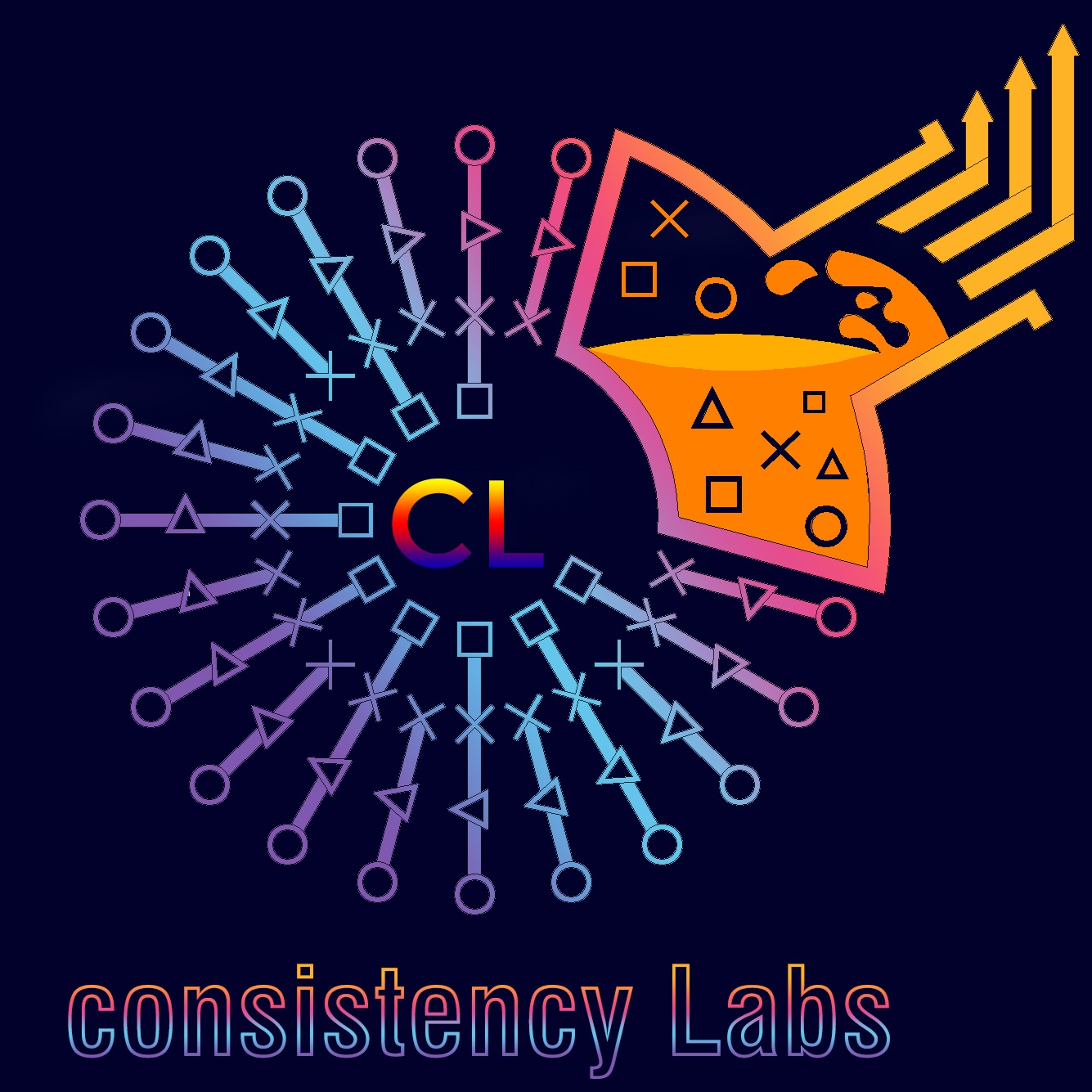 Introducing Consistency Labs -Tokenizing blockchai | Publish0x