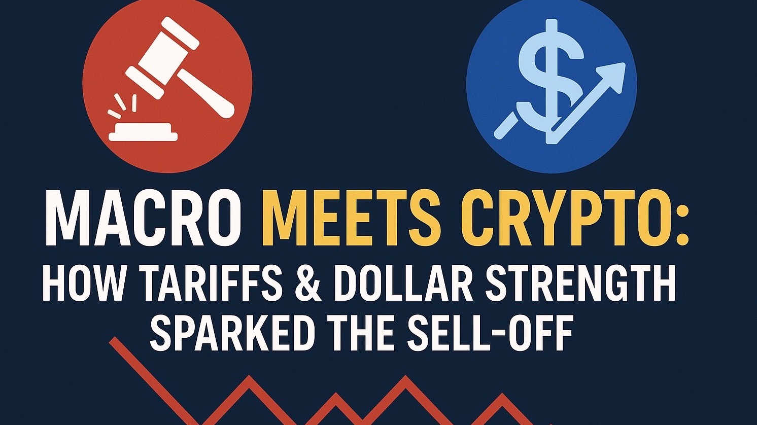 Macro Meets Crypto: How Tariffs & Dollar Strength Sparked the Sell-Off