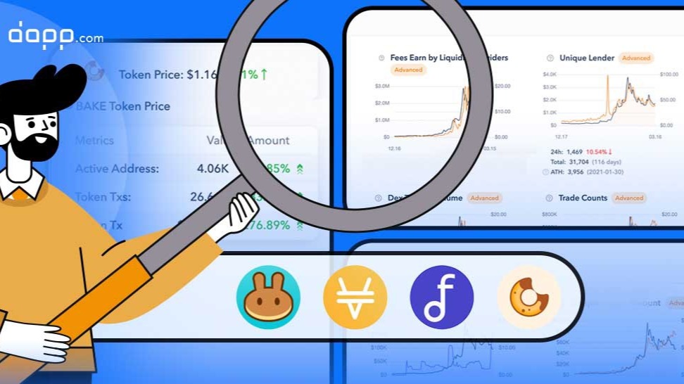 🚀 6 Indicators for Trading BSC DeFi Tokens - Boost Your Trading Profit