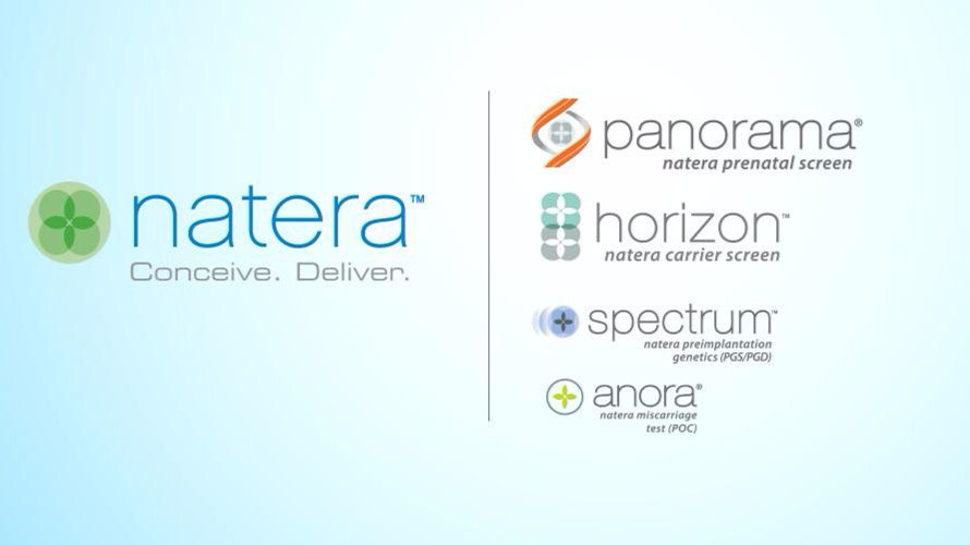 Natera, Inc. (NTRA) - A New Company On My Radar
