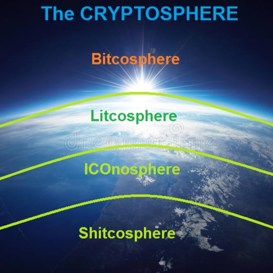 Cryptosphere News | Publish0x