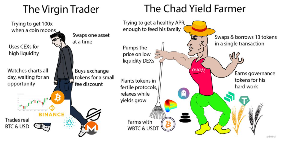 POV: You Are A Chad DeFi Farmer - Farming with BSC on Harvest.Finance