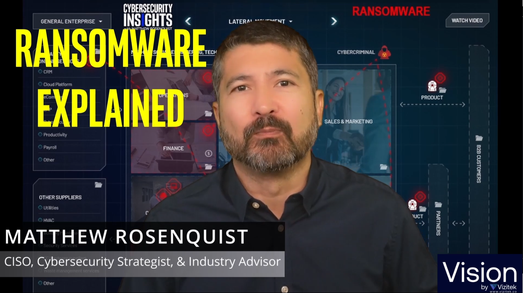 Ransomware Explained - How to Reduce Exposure
