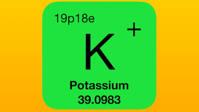 Hypokalemia for Everyone. #5. Signs and Symptoms of Hypokalemia
