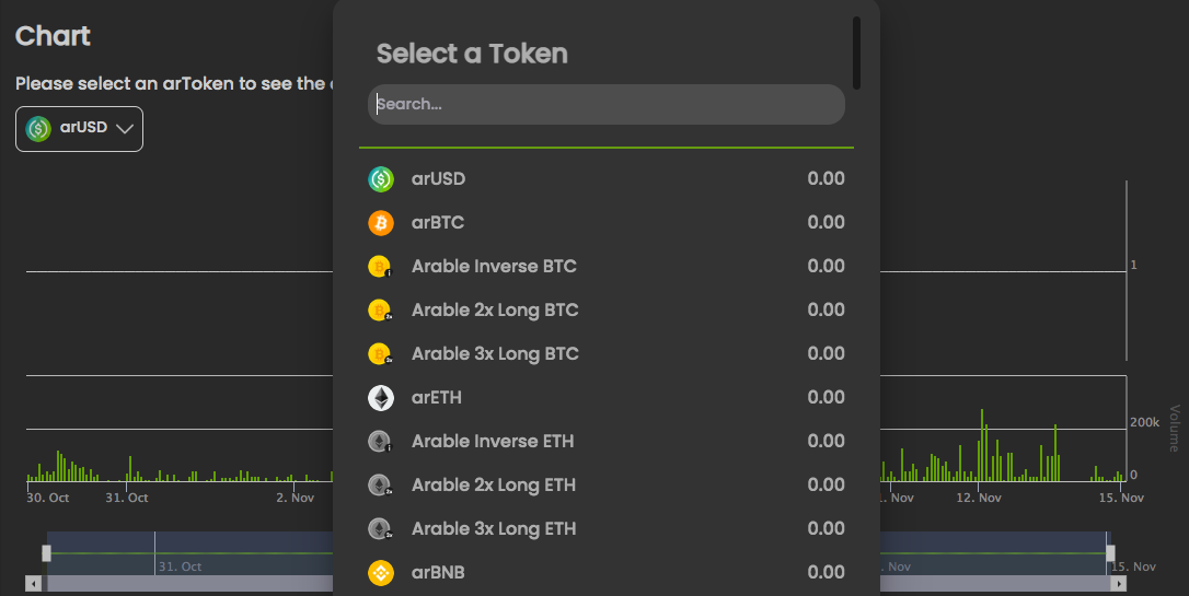Arable Protocol Review