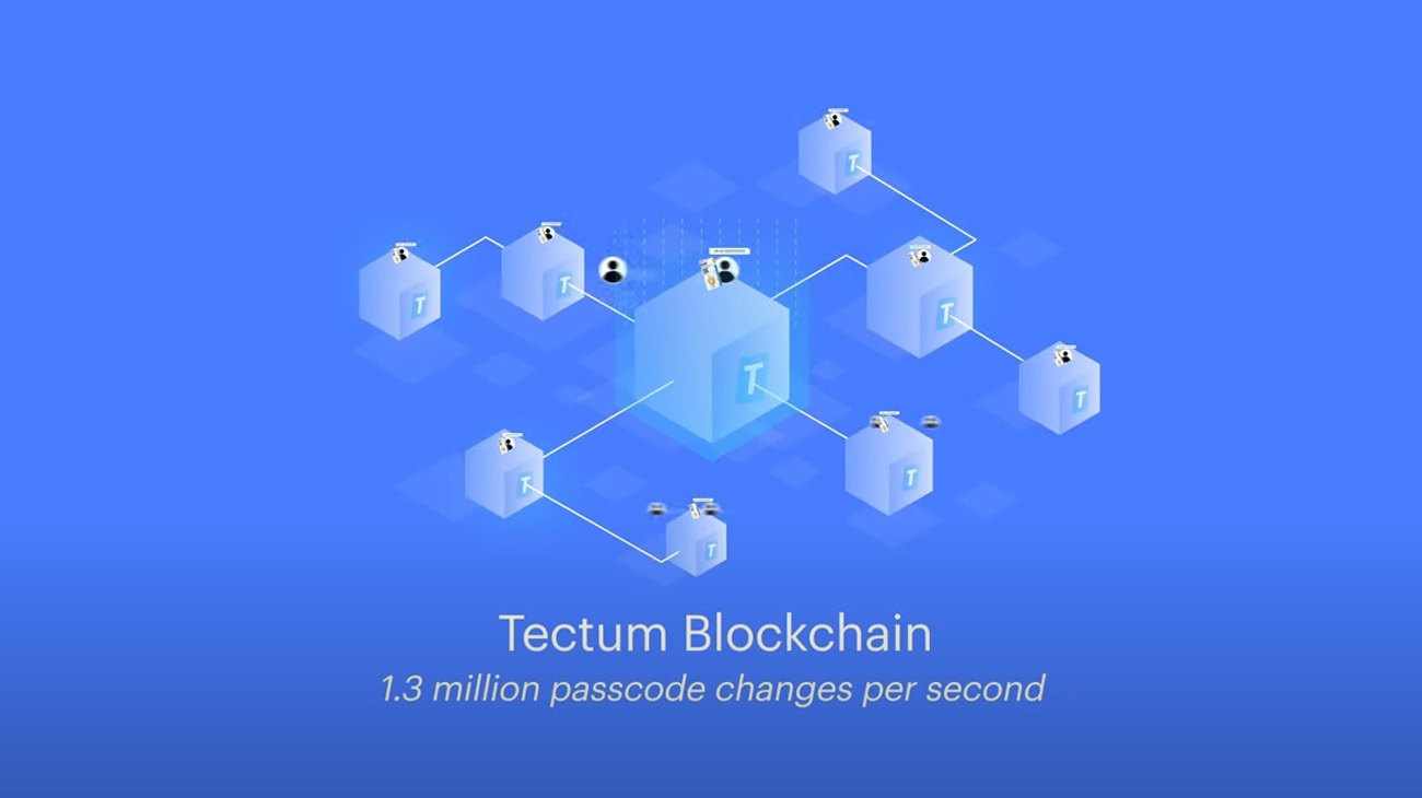 Say Goodbye to Slow and Expensive: Why Tectum SoftNote is a Game-Changer